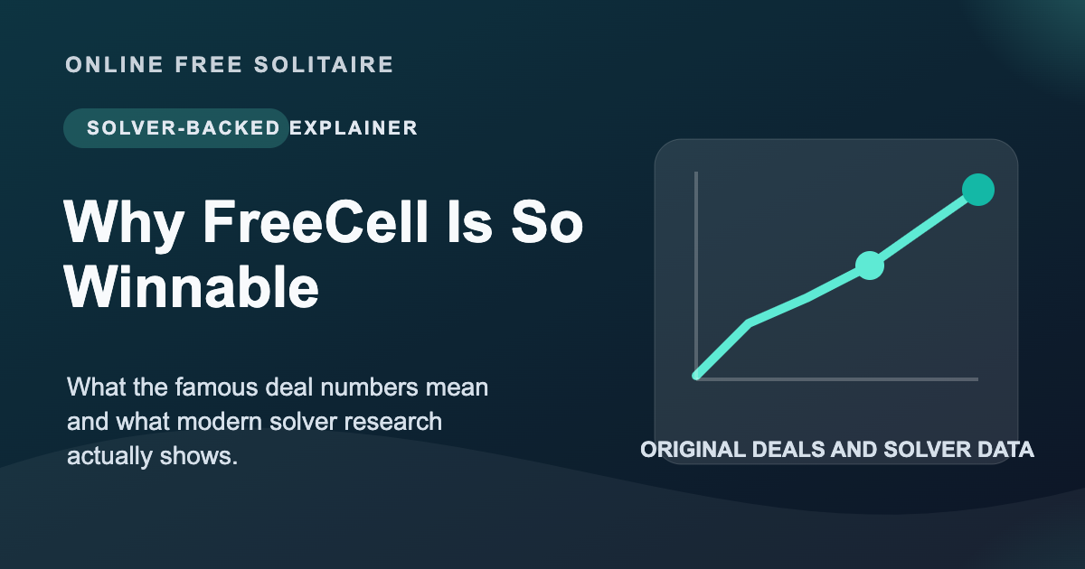 Why FreeCell Is One of the Most Winnable Solitaire Games